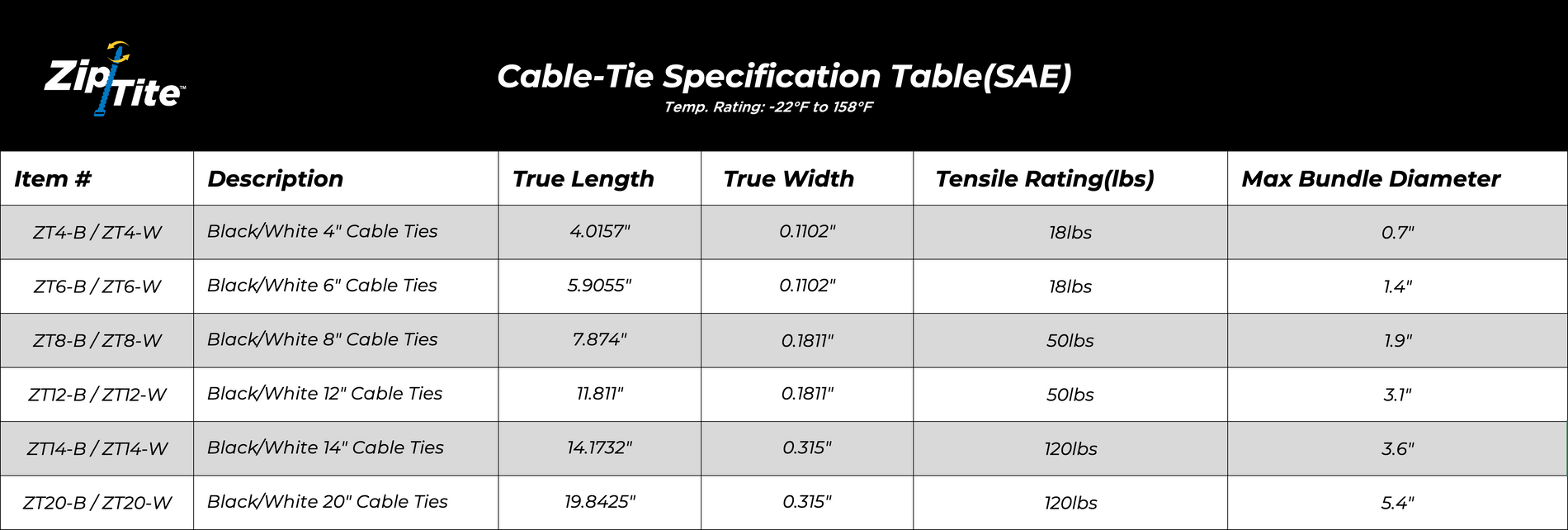 Zip-Tites - Tite-Reach®